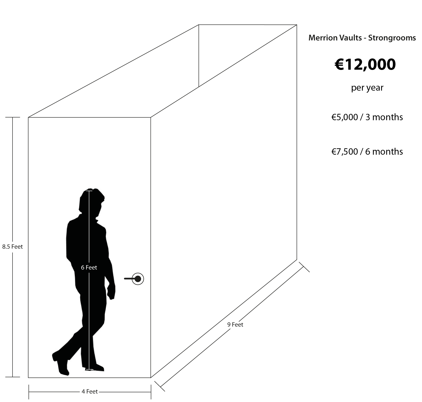 StrongroomsDiagram - Merrion Vaults